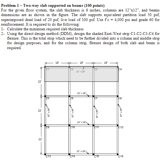 Solved Problem 1 - Two-way slab supported on beams ( 100 | Chegg.com
