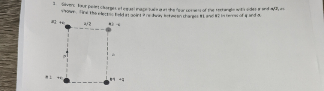 Solved 1. Given: four point charges of equal magnitude q at | Chegg.com