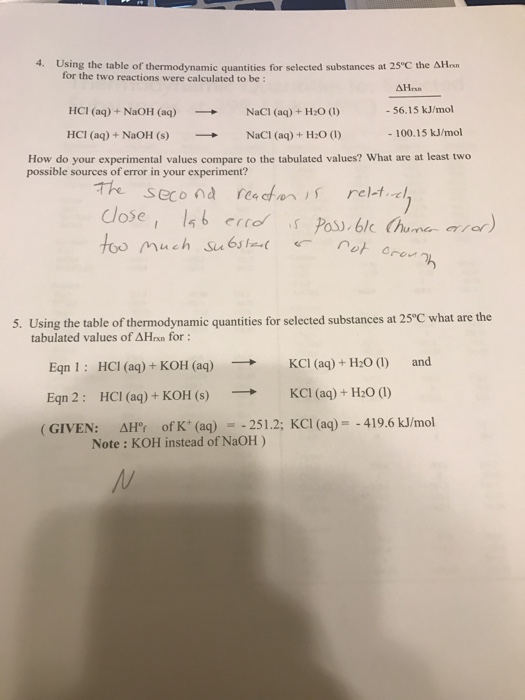 Solved Using the table of thermodynamic quantities for | Chegg.com