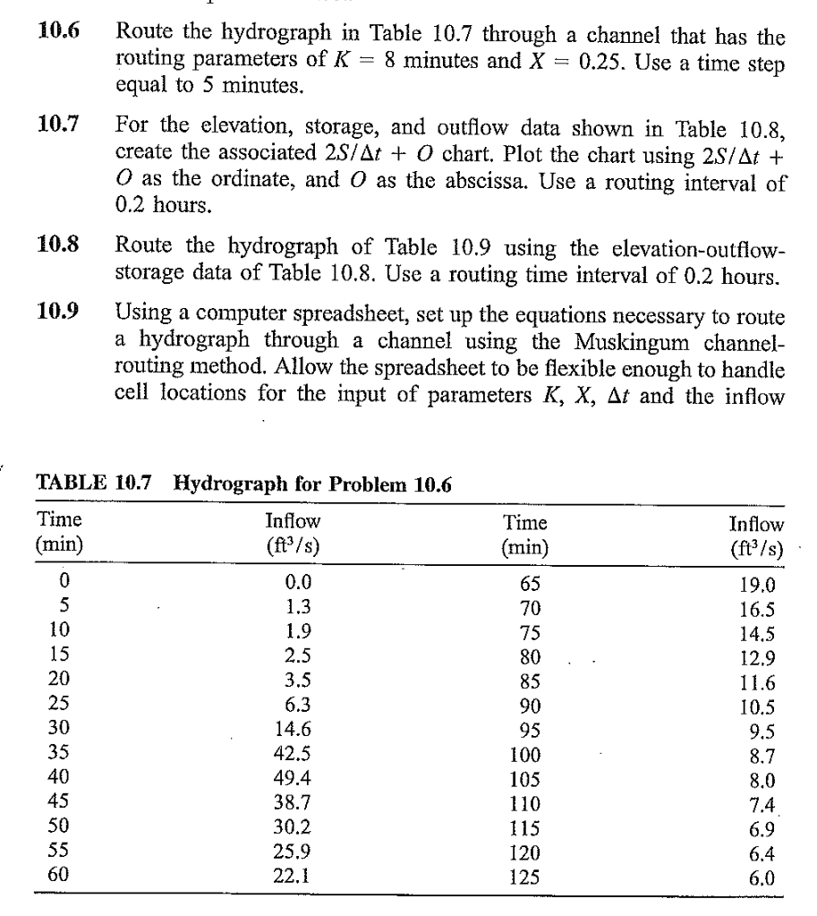 10.6 10.7 Route the hydrograph in Table 10.7 through | Chegg.com