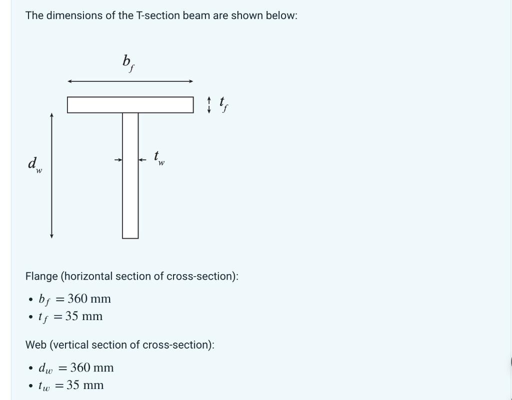 Solved An engineer is designing a beam to support a flooring | Chegg.com