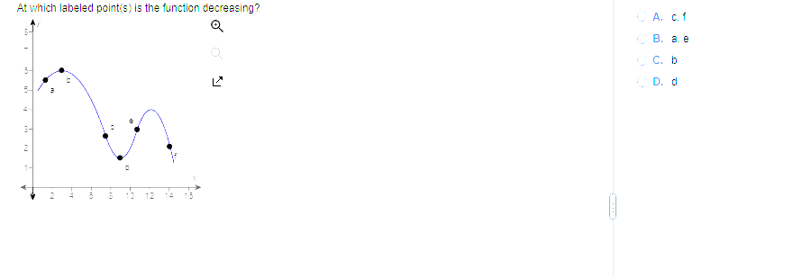 Solved At which labeled point (s) is the function | Chegg.com