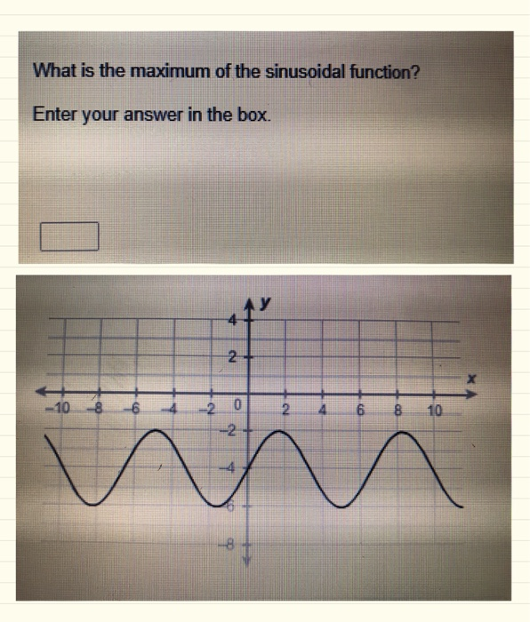 Solved What is the maximum of the sinusoidal function? Enter | Chegg.com