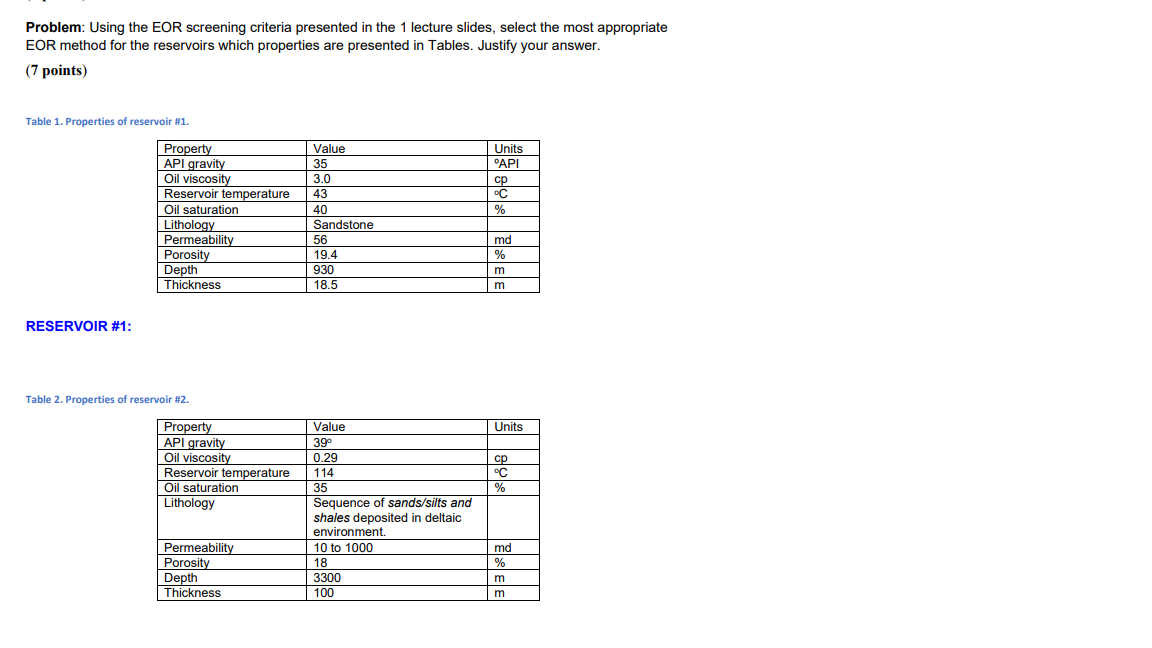 Problem: Using the EOR screening criteria presented | Chegg.com