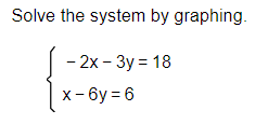 Solved Solve the system by graphing.-2x-3y=18x-6y=6 | Chegg.com