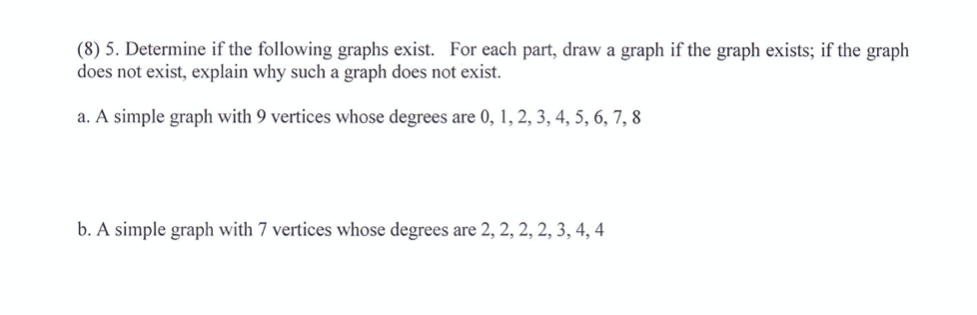 Solved (8) 5. Determine if the following graphs exist. For | Chegg.com