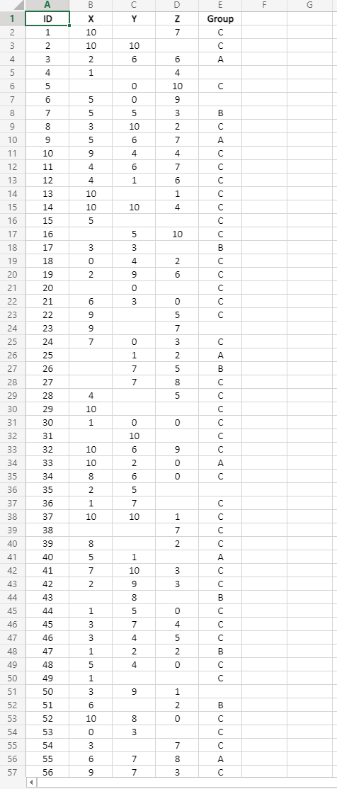 Solved Question 4 Q04. Reselect all cases. Then report the | Chegg.com
