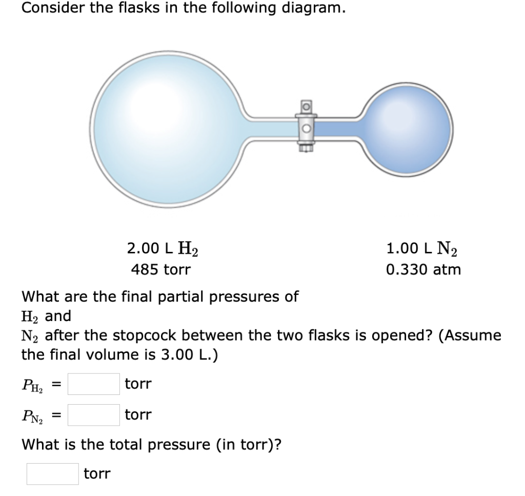 Solved Consider the flasks in the following diagram. gole | Chegg.com