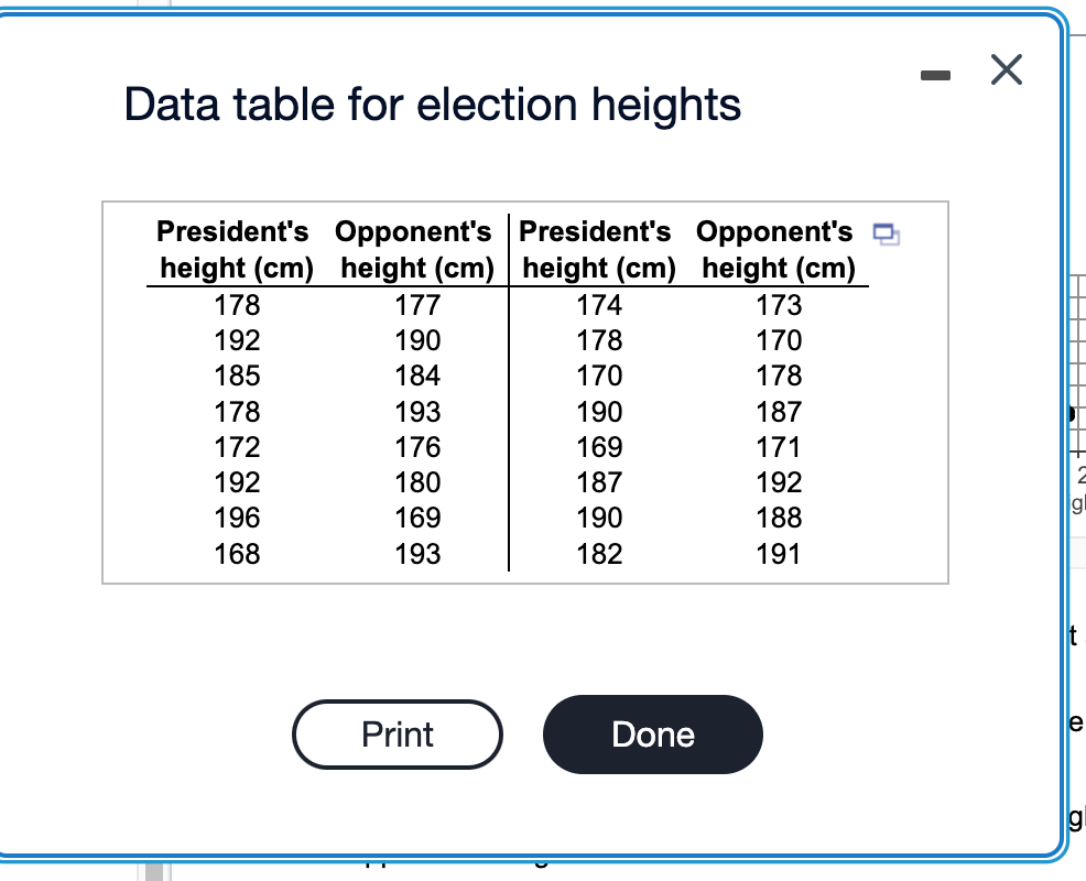Solved The table provided below shows paired data for the | Chegg.com