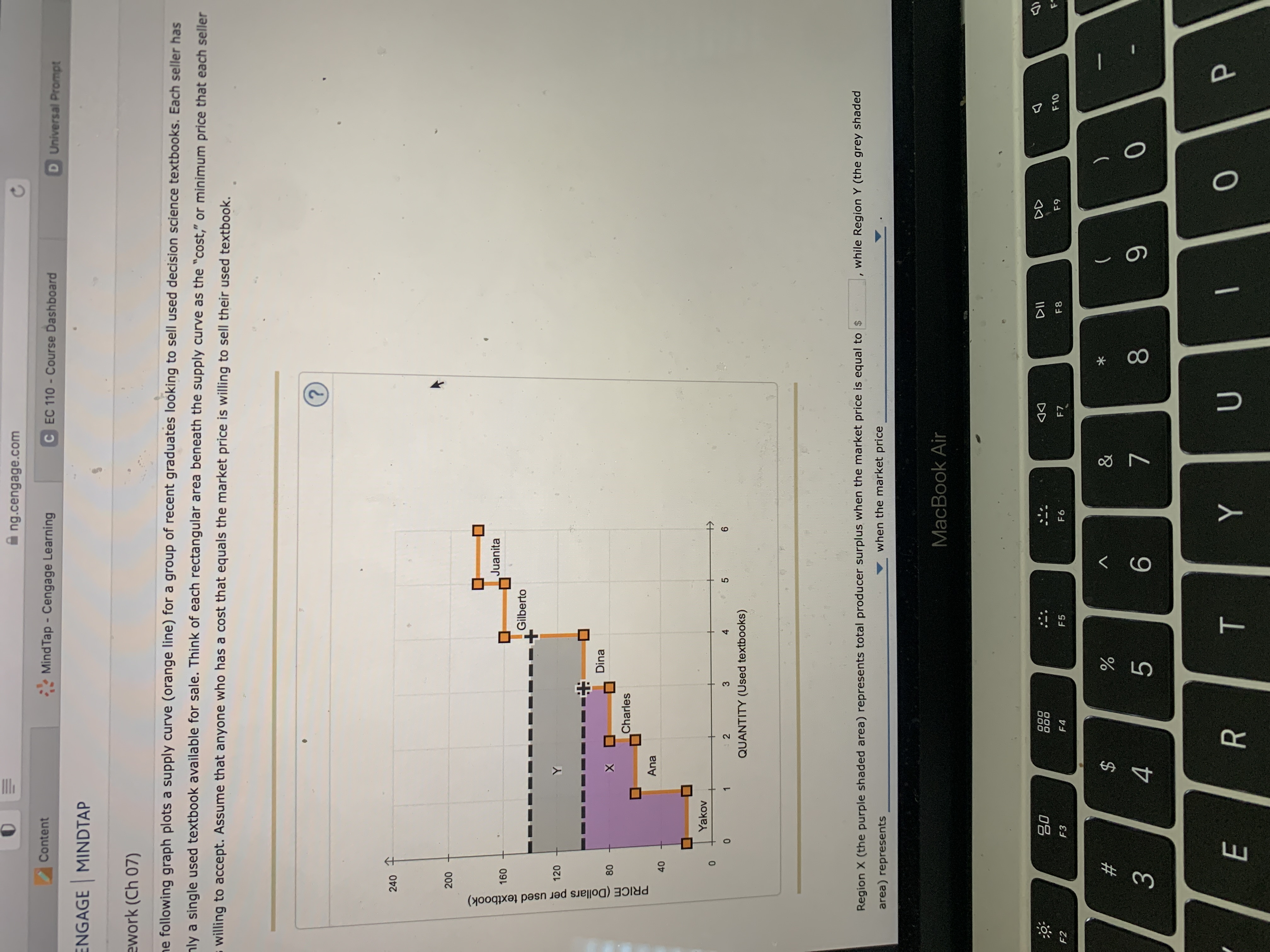 following graph plots a supply curve (orange line) | Chegg.com