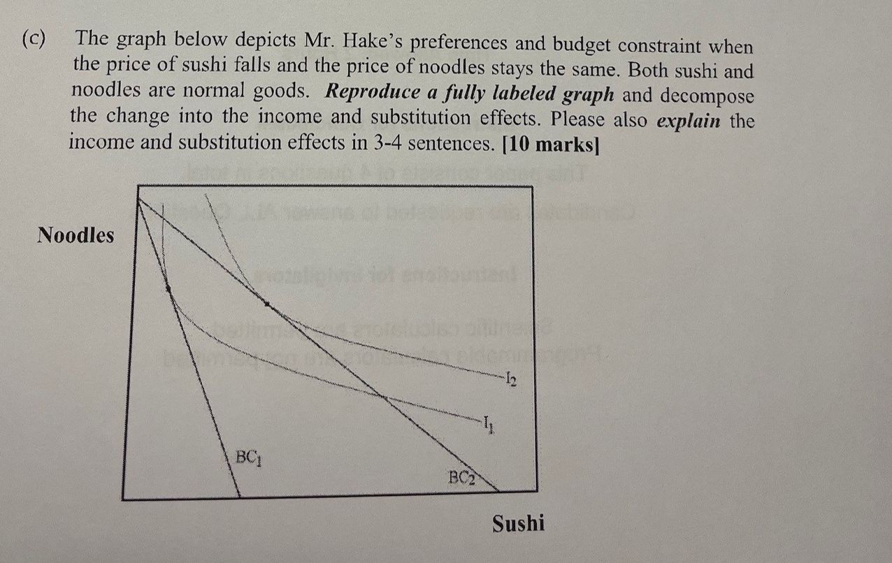 Solved (c) ﻿The graph below depicts Mr. ﻿Hake's preferences | Chegg.com