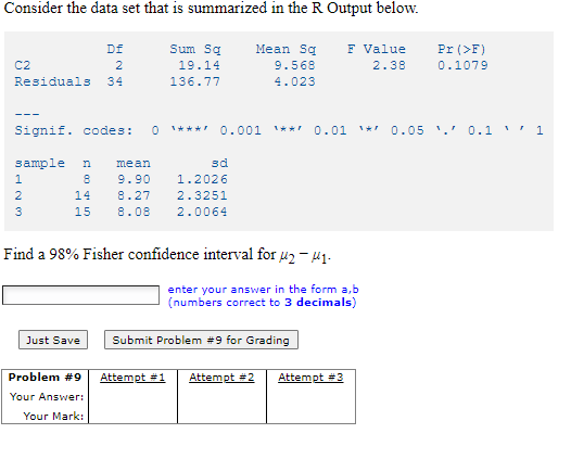 Solved Consider the data set that is summarized in the R | Chegg.com