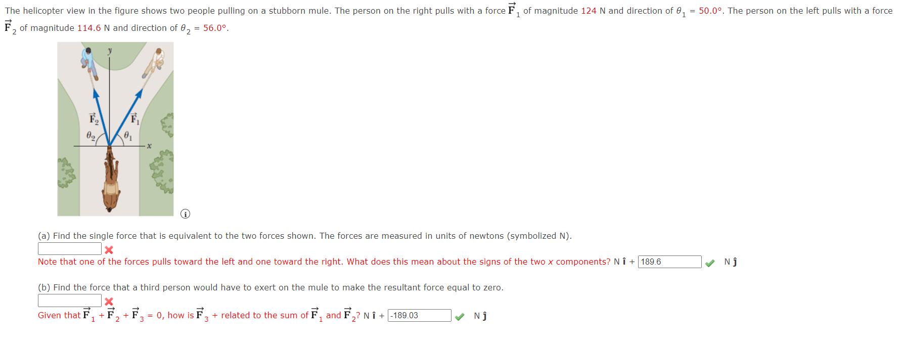 Solved vec(F)2 ﻿of magnitude 114.6N ﻿and direction of | Chegg.com