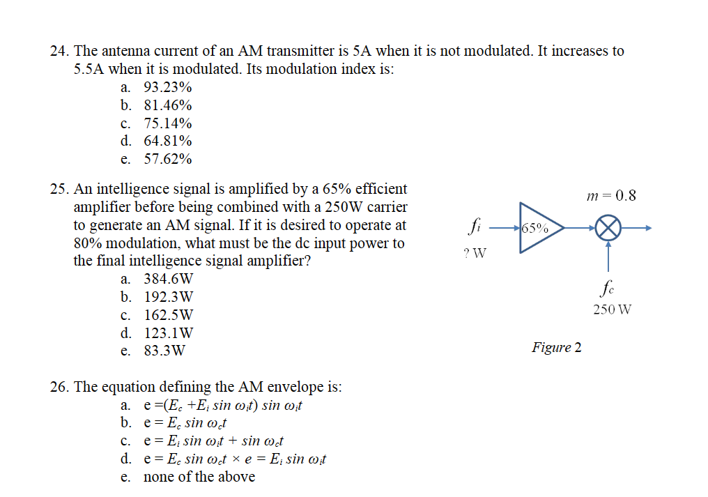 Solved 24. The antenna current of an AM transmitter is 5 A | Chegg.com