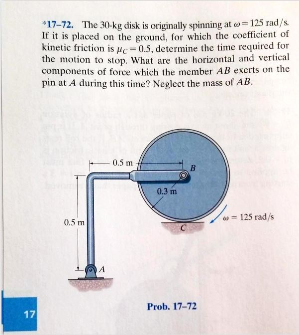 Solved *17-72. The 30-kg disk is originally spinning at w = | Chegg.com