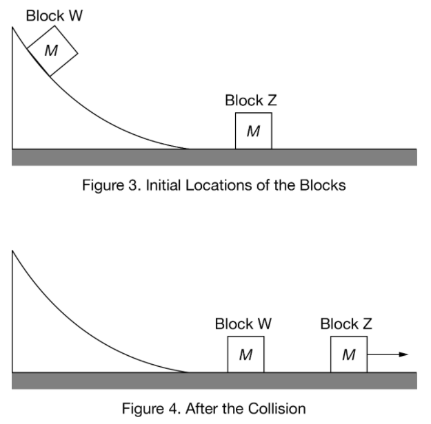 Solved Block X Mx Block Y My Figure 1. Initial Locations of | Chegg.com