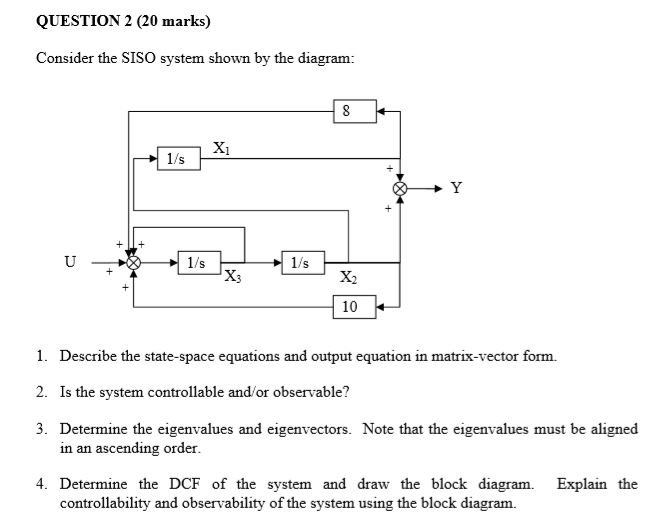 Consider the SISO system shown by the diagram: 1. | Chegg.com