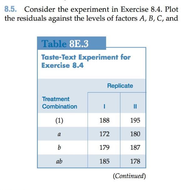Solved 8.5. Consider the experiment in Exercise 8.4. Plot | Chegg.com