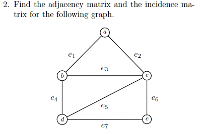 Solved Discrete Math 1. List all the non-isomorphic simple | Chegg.com