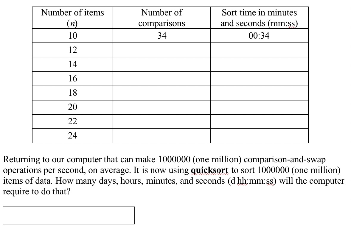 Solved (8 marks) In the module 4 (Algorithms) slides, you | Chegg.com