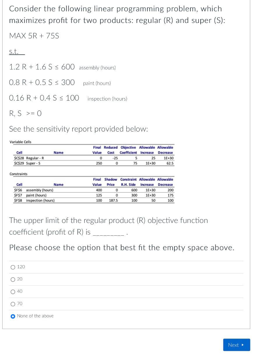 Solved Consider the following linear programming problem, | Chegg.com