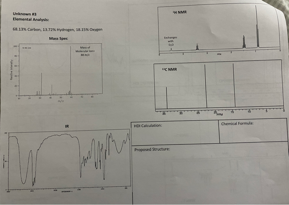 Solved Part B. Identifying Unknowns The remaining 5 | Chegg.com