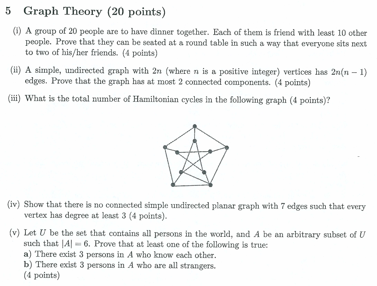 5 ﻿Graph Theory (20 ﻿points)(i) ﻿A group of 20 | Chegg.com