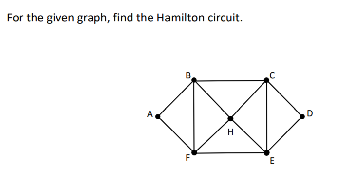 Solved For the given graph, find the Hamilton circuit. B | Chegg.com