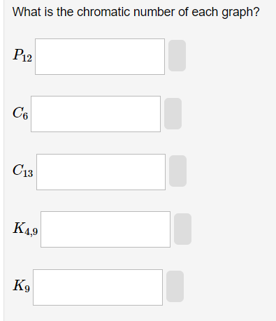 Solved What is the chromatic number of each graph? | Chegg.com