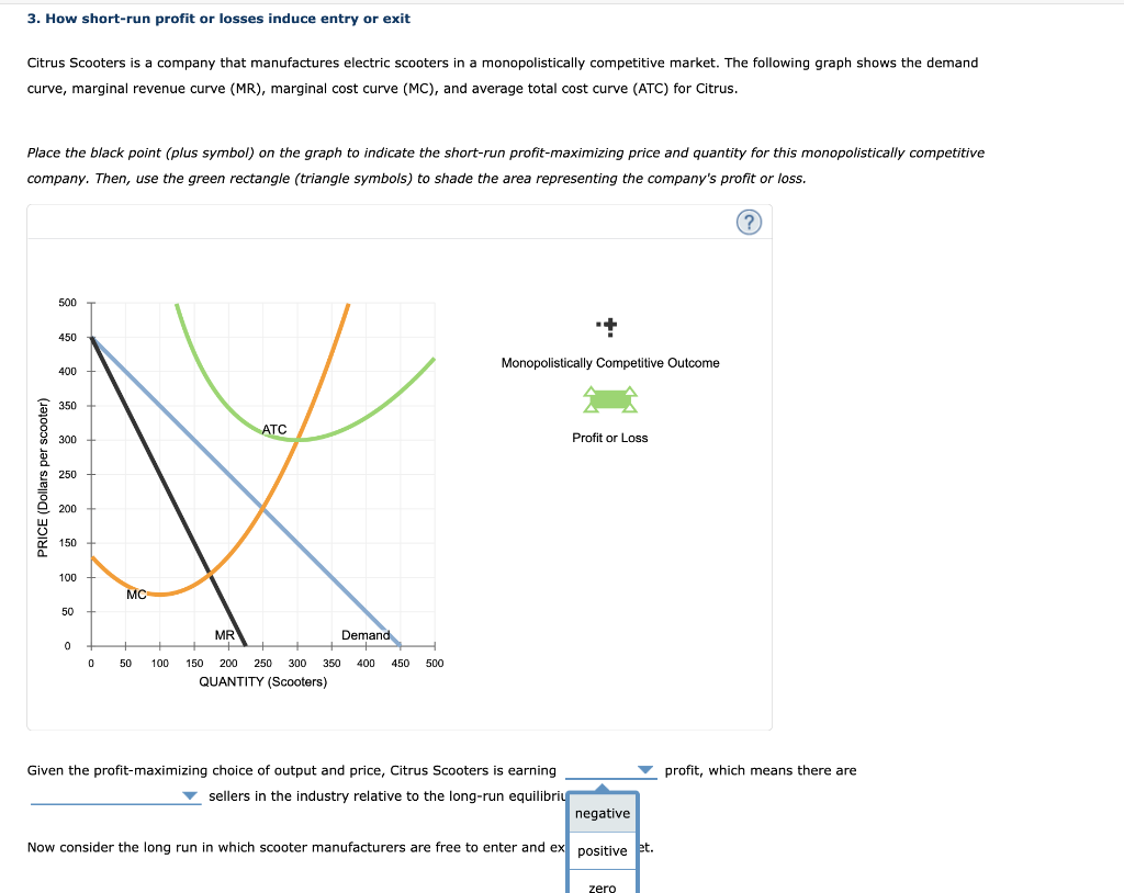 Solved 3. How short-run profit or losses induce entry or | Chegg.com