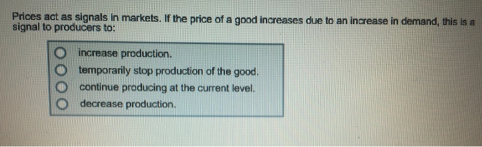 Solved Prices act as signals in markets.I the price of a | Chegg.com