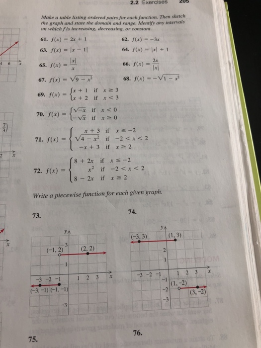 Solved 2.2 Exercises 205 Make a table listing ordered pairs | Chegg.com