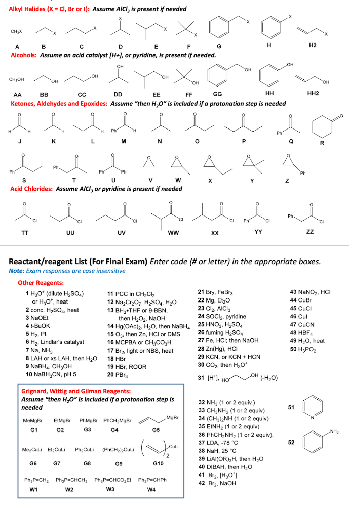 Solved Question 15 0.5 pts Using the reagent sheet, identify | Chegg.com