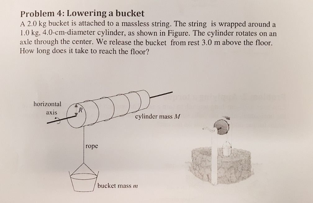Solved Problem 4: Lowering a bucket A 2.0 kg bucket is | Chegg.com