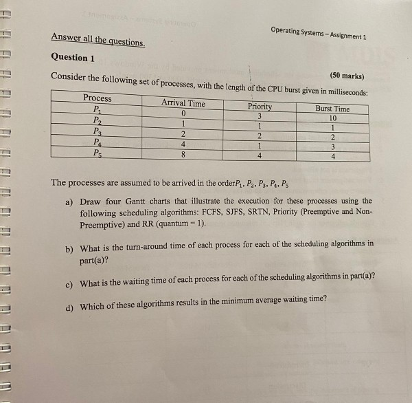 Solved Ε Operating Systems - Assignment 1 ΕΙ Answer all the | Chegg.com