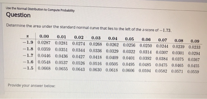 Solved Use the Normal Distribution to Compute Probability | Chegg.com