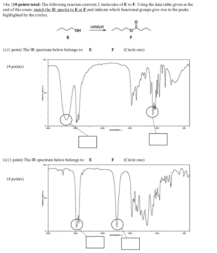 Solved 14b. (10 points total) Answer the following questions | Chegg.com