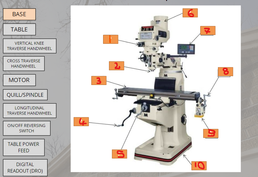 Could please help me with this. | Chegg.com