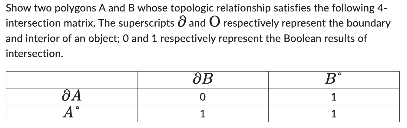 Solved Show two polygons A and B whose topologic | Chegg.com