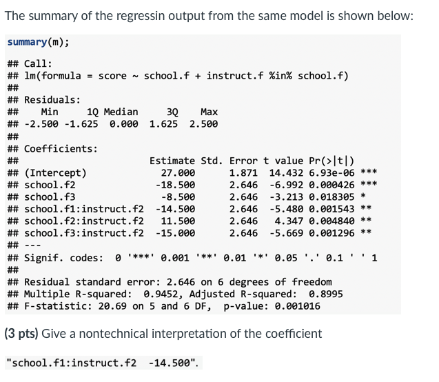 Solved The summary of the regressin output from the same | Chegg.com