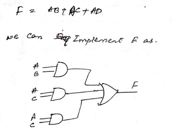 Solved Draw a logic gate circuit for the following: F=AB+ | Chegg.com