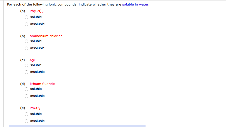 Solved For each of the following ionic compounds, indicate | Chegg.com
