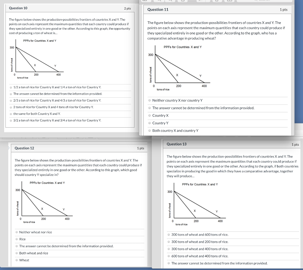 Solved Question 10 2 pts Question 11 1 pts The figure below | Chegg.com