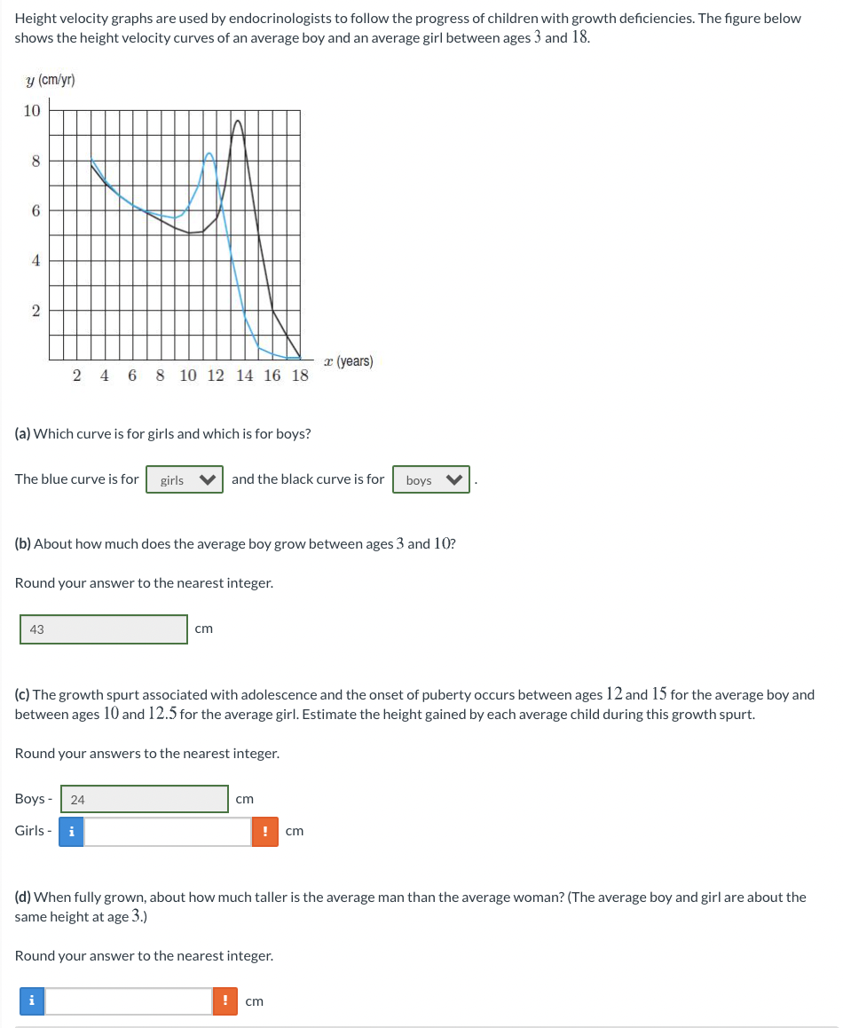 Solved Height velocity graphs are used by endocrinologists | Chegg.com