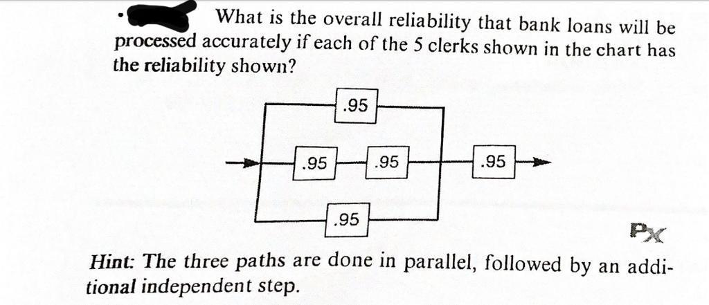 Solved What is the overall reliability that bank loans will | Chegg.com