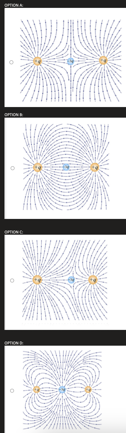 Solved Use the superposition principle to draw E⃗ ﻿ ﻿field | Chegg.com