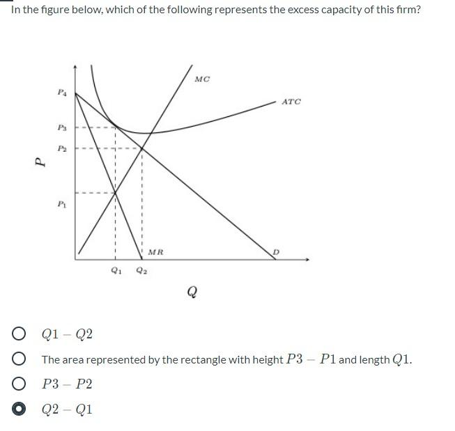 Solved In the figure below, which of the following | Chegg.com