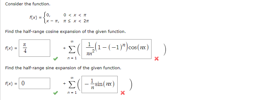 Solved Consider The Function F X {0 X−π 0