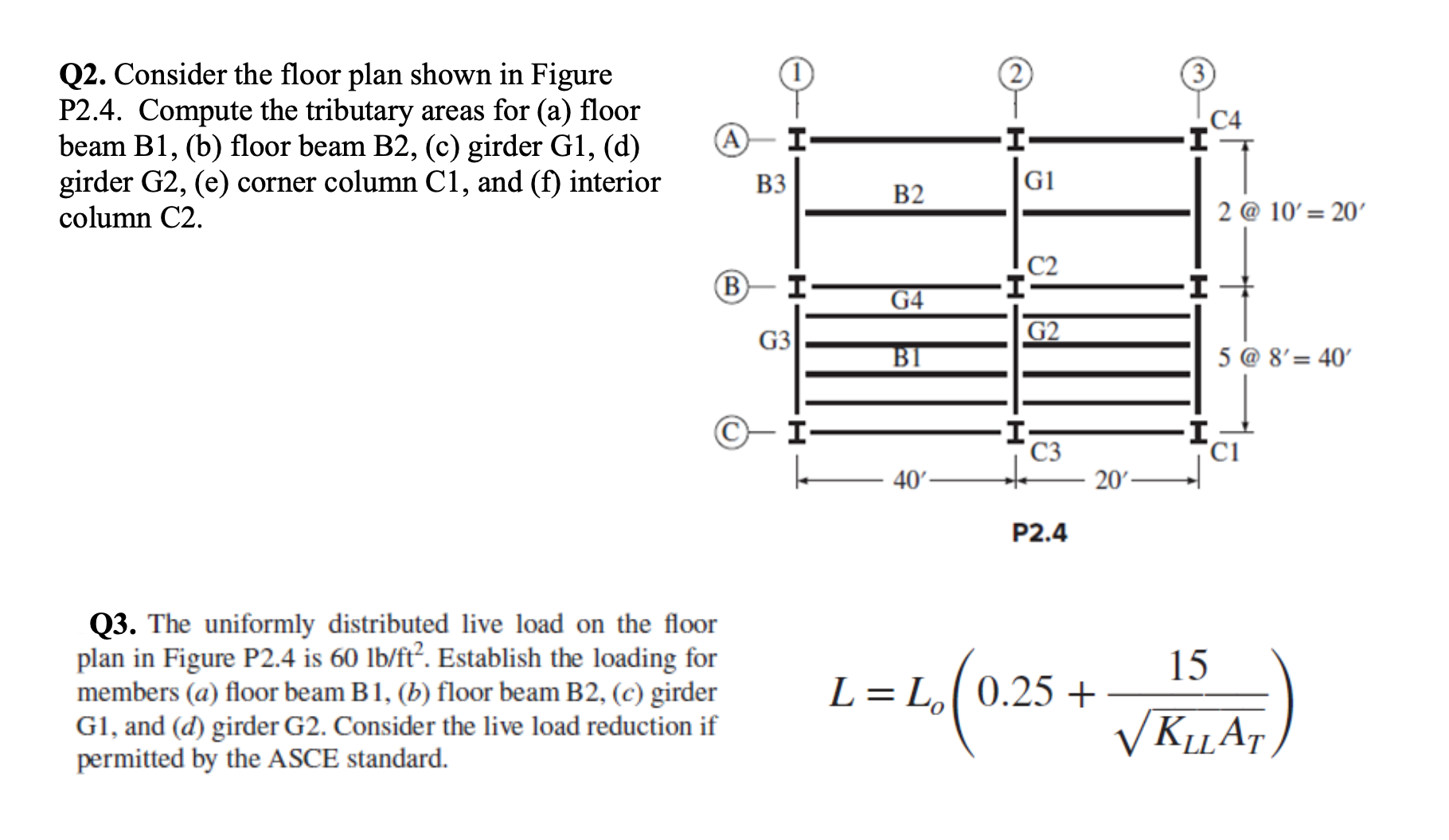Solved Q2. Consider the floor plan shown in Figure P2.4. | Chegg.com