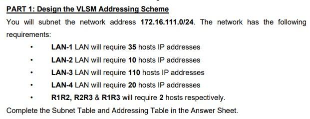 Solved PART 1: Design the VLSM Addressing Scheme You will | Chegg.com